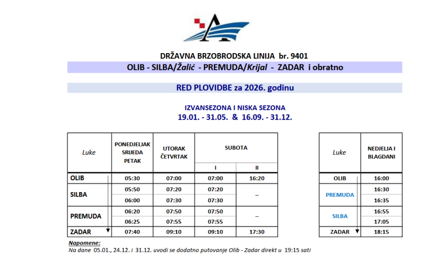 Obavijest o izmjeni plovidbenog reda za liniju br. 9401 Olib – Silba ...